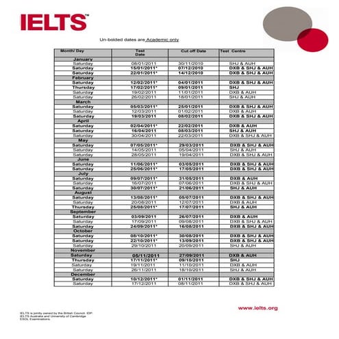 IELTS test dates with cut off dates | PDF | Education