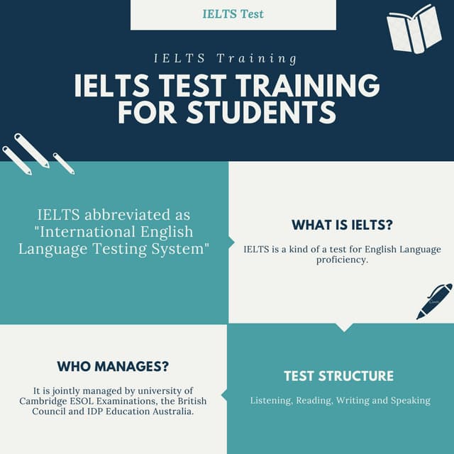 IELTS Test Training | PDF