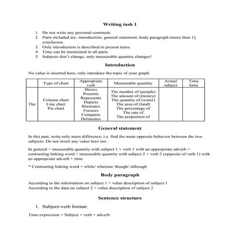 IELTS writing task 1 | PDF
