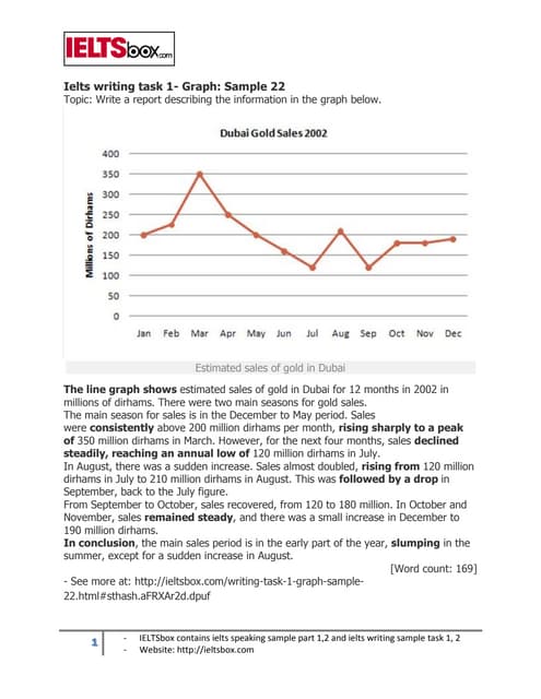 10 IELTS Academic 1 Answers / essays. | PDF