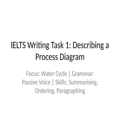 IELTS_Writing_Task1_Process_WaterCycle.pptx