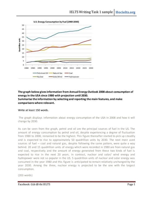 Writing task 1 band 9 collection | PDF