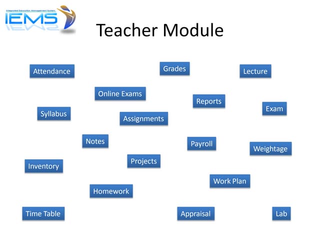 School Management system | PPTX