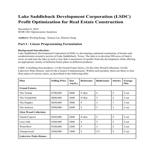 Mixed Integer Linear Programming Application in Real Estate Profit ...