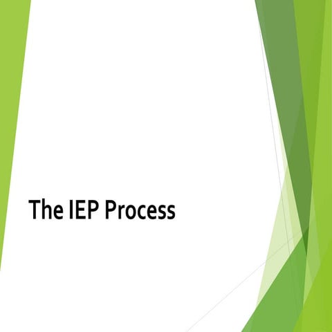 IEP Process- Intro to IEPs (3).pptx