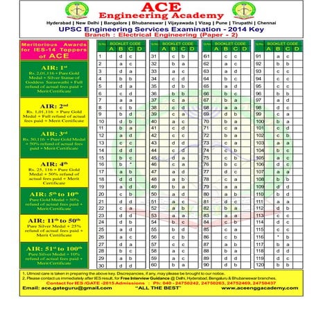 Ies2014 eee p2_key | PDF