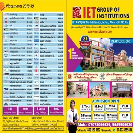 IET Group Brochure - Alwar | PPT