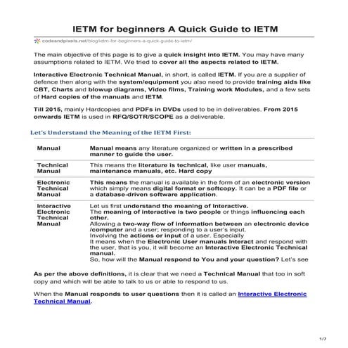 IETM for beginners A Quick Guide to IETM.pdf | Desktop Publishing | Computer Software and ...