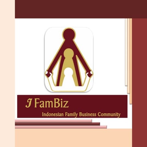 Indonesian Family Business Community | PPT