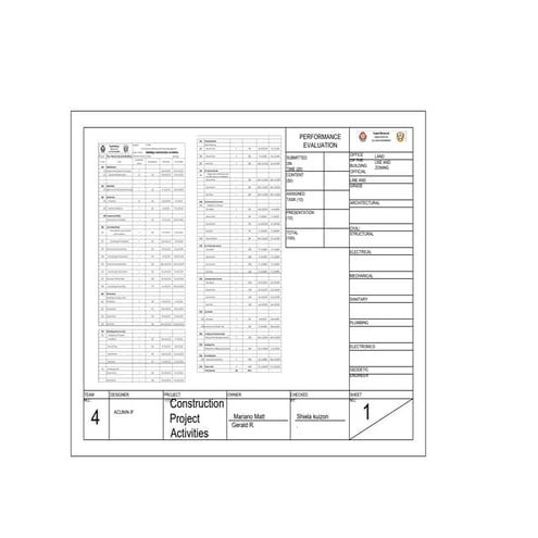 PERT CPM ON A 2 STOREY RESIDENTIAL BUILDING | PDF