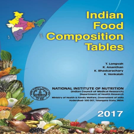 Indian Food Composition Tables, 2017 an ebook | PDF