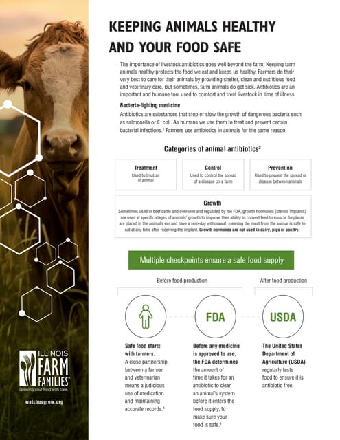 Farm Chemicals Fact Sheet | PDF
