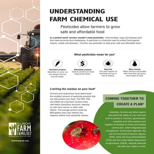 Farm Chemicals Fact Sheet | PDF