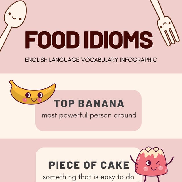 FOOD IDIOMS | PDF