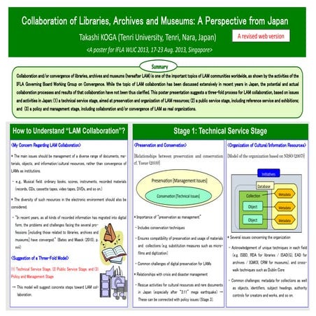 Collaboration of Libraries, Archives and Museums: A Perspective from Japan | PPT