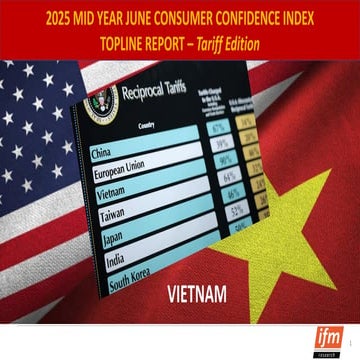 IFM June 2025 Consumer Confidence Topline Report.pdf