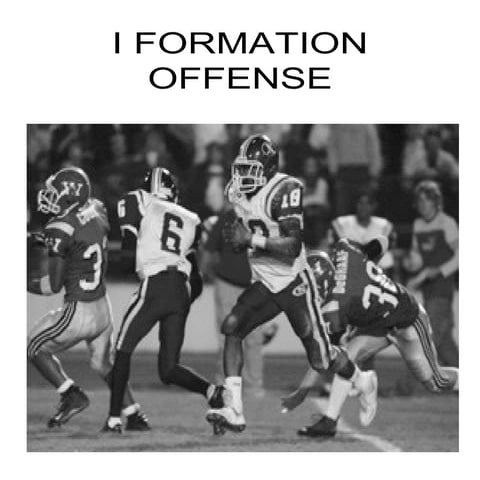 I Formation Offense | PPT