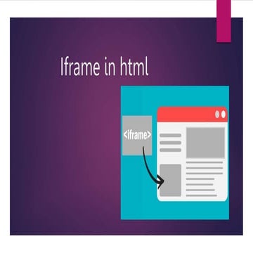 Iframe in html.pptx