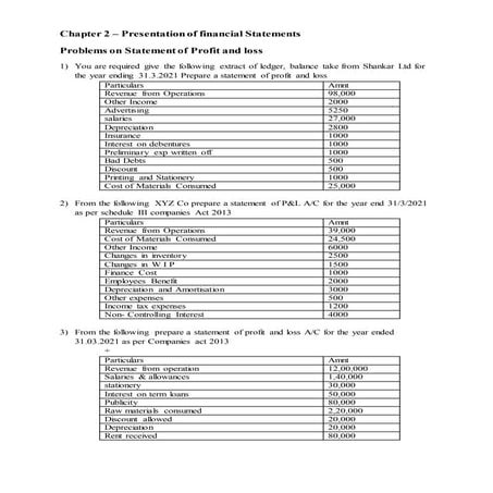 Ifrs Chapter 2 Questiondocx 