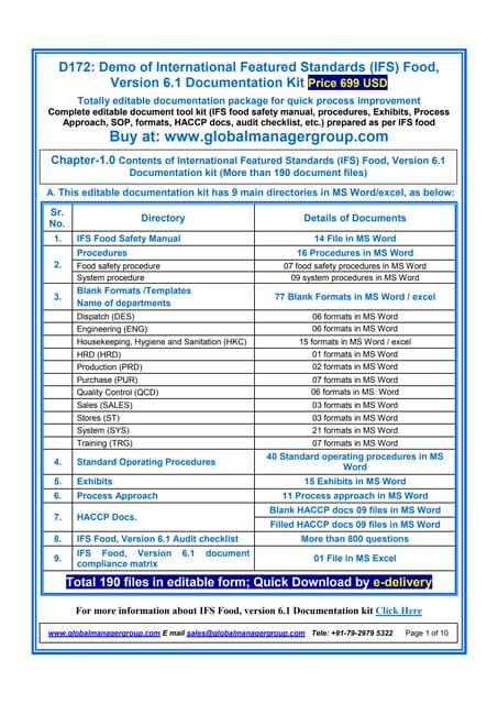 IMS Documentation Requirements As per ISO 9001,ISO 14001 and ISO 45001 ...