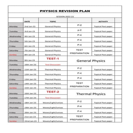 IG-3-PHYSICS REVISION PLAN FOR SESSION 2022-23.pdf