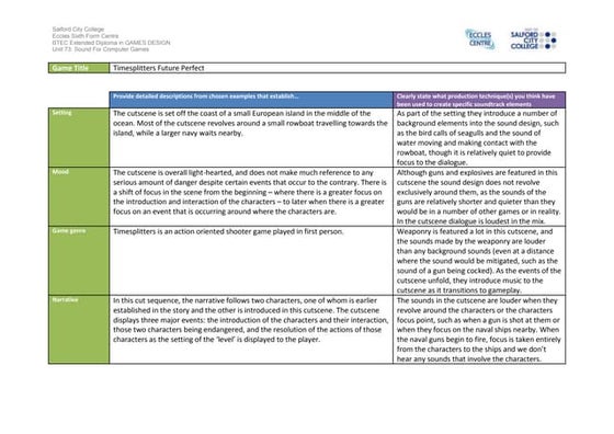 Short horror mind map | DOCX