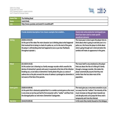Ig1 task 2 analysis work sheet | DOCX
