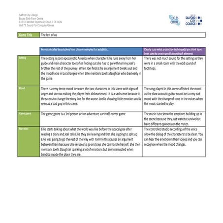 Ig1 task 2 analysis work sheet | PPT