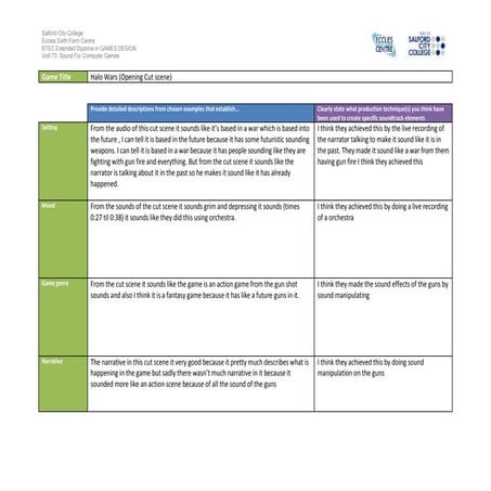 Ig1 task 2 analysis work sheet halo 3 | DOCX