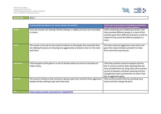 Ig1 task 2 analysis work sheet 4 | PPT