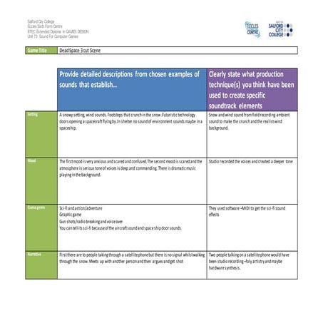 Ig1 task 2 analysis work sheet (1) | DOCX