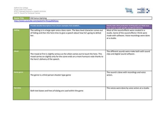 Screenshots task 2 | PDF