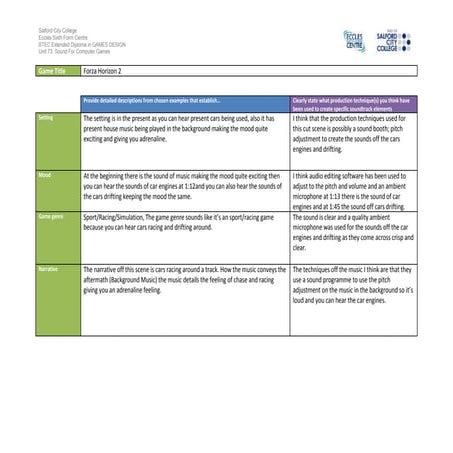 Task 2 part 3 | DOCX