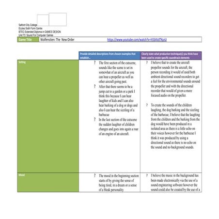 Ig1 task 2 analysis work sheet the walking dead | DOCX