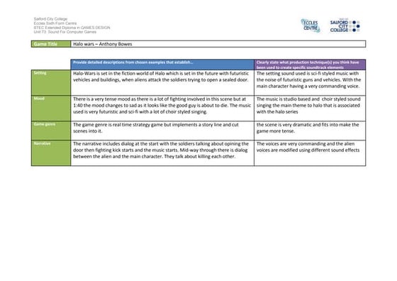 Ig1 task 2 analysis work sheet ass creed | PPT