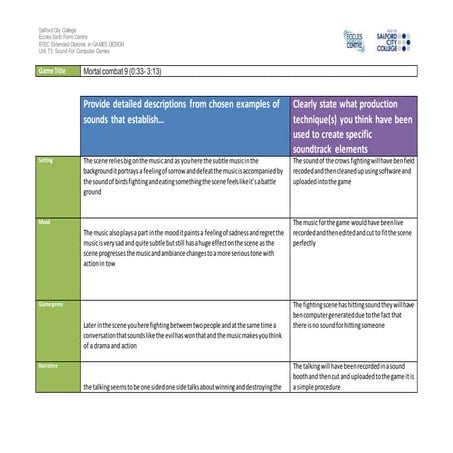Ig1 task 2 analysis work sheet 4 | PPT