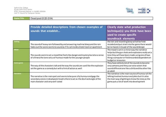Ig1 analysis (dark souls) | PPT