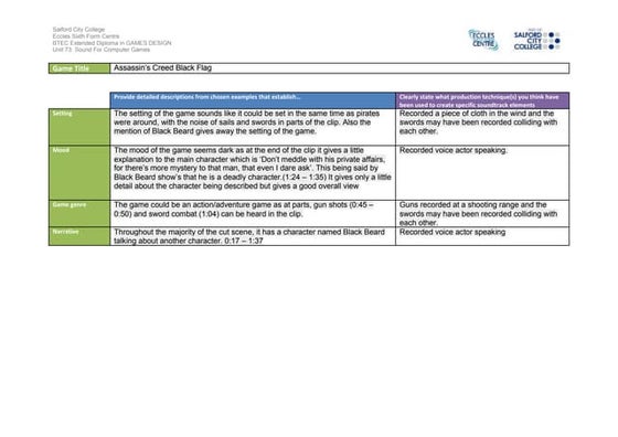 Ig1 task 2 analysis work sheet Ghost Recon Future Soldier | PPT