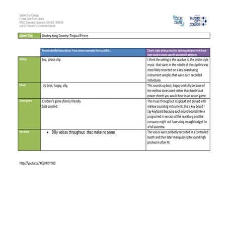 Ig1 task 2 analysis work sheet skyrim | DOCX