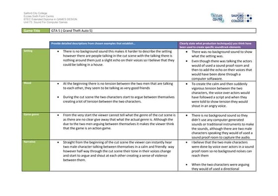 Ig1 task 2 analysis work sheet 2 | PPT