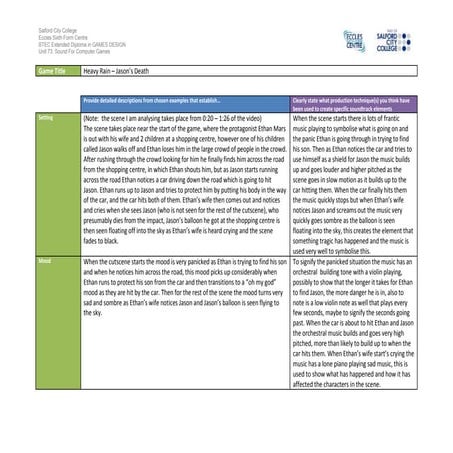 Ig1 task 2 analysis work sheet hr | PPT