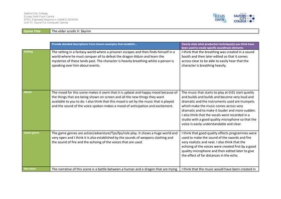 Ig1 task 2 analysis work sheet tomb raider 1 | PPT
