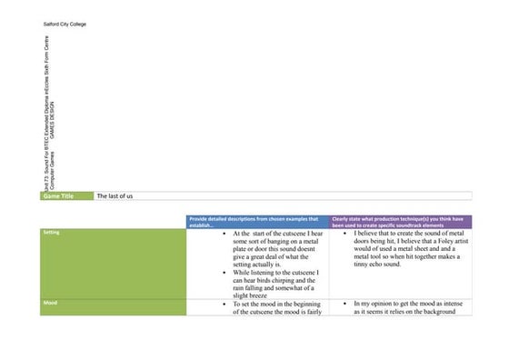 Ig1 task 2 analysis work sheet bulletstorm | PPT