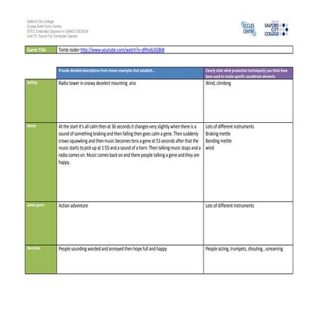Ig1 task 2 analysis work sheet 1 bloodborne | DOCX