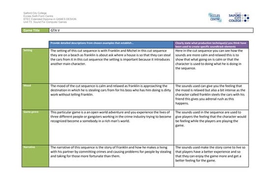 The pact analysis | DOCX