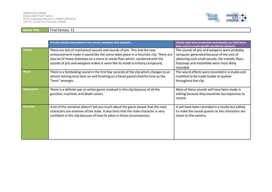 Ig1 task 2 god of war | DOCX | Music | Entertainment