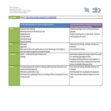 Ig1 task 2 rome2 | PPT