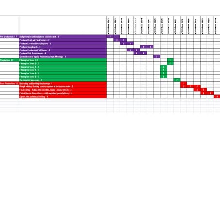 IG2 Short Film Production Schedule - JAAL (created by Alyx Entwistle ...
