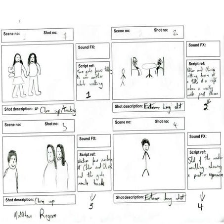 Ig2 storyboard | DOCX