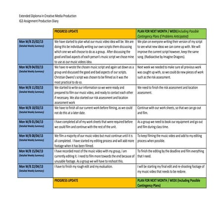 Ig3 music video_production_diary_template | DOCX